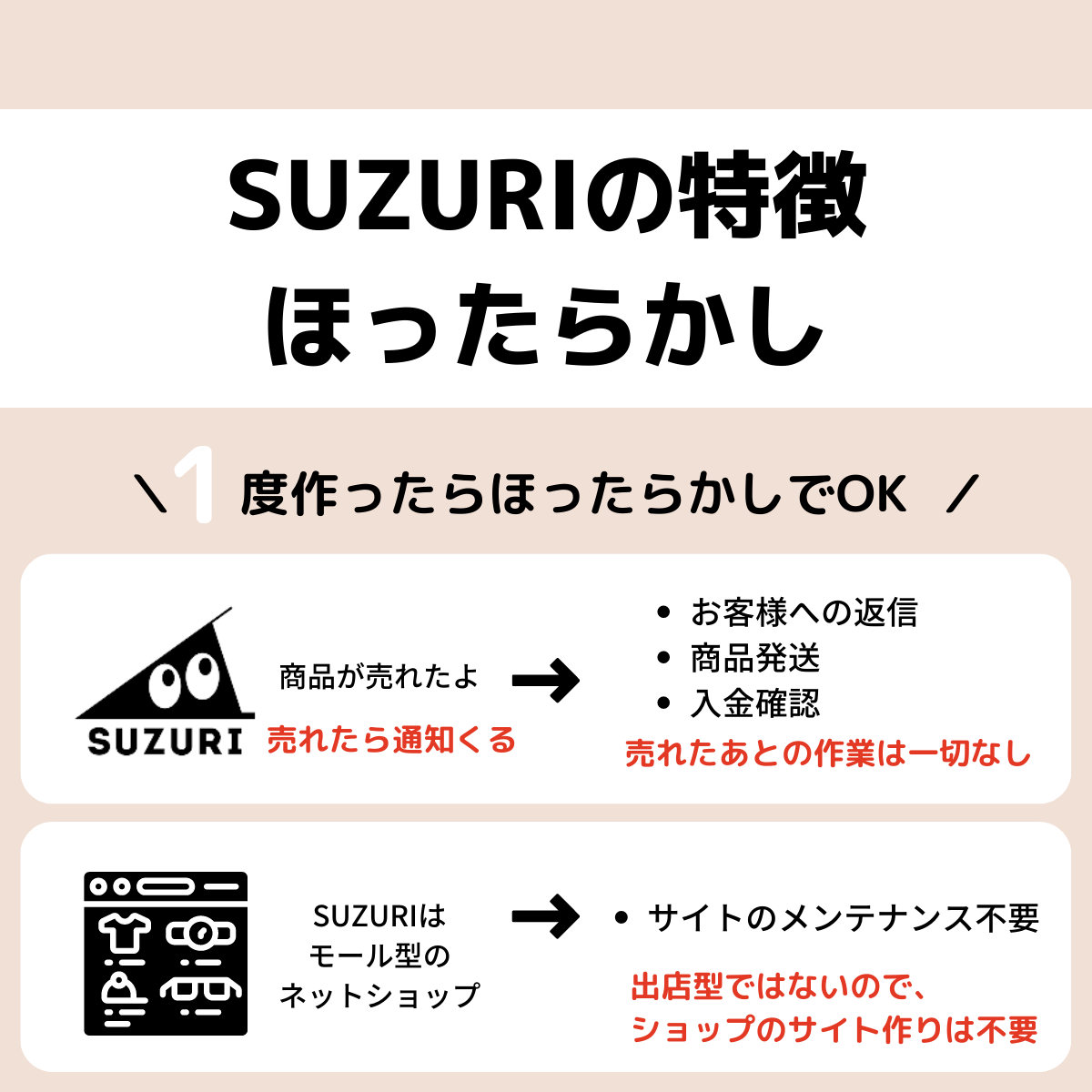 SUZURI（スズリ）とは？オリジナルグッズを簡単に作れる！副業初心者おすすめツール - ナガブログ