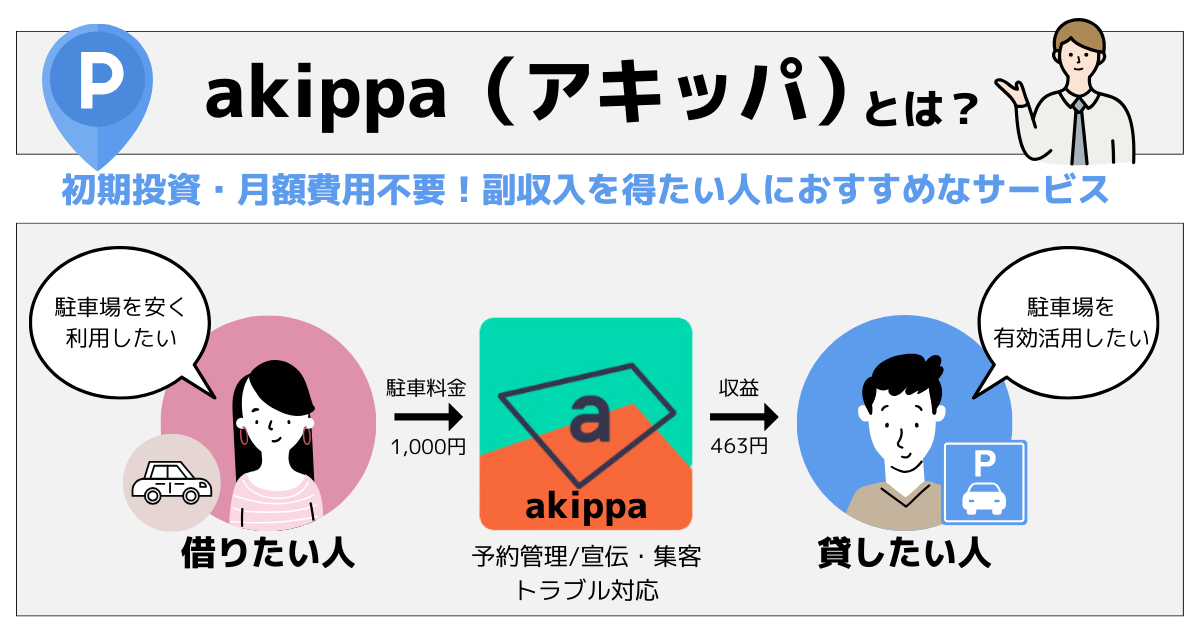 akippa（アキッパ）とは？駐車場を貸し出して副収入を得る方法【オーナー向け】 - ナガブログ