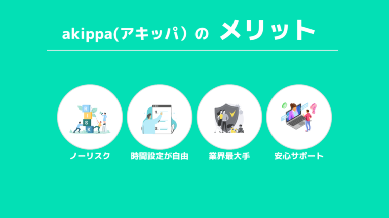 akippa（アキッパ）とは？駐車場を貸し出して副収入を得る方法【オーナー向け】 - ナガブログ