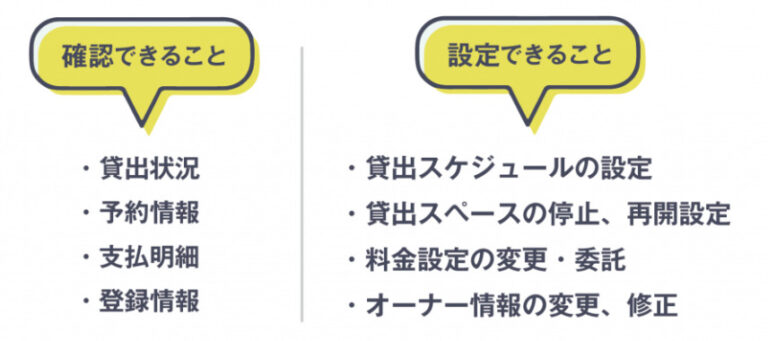 akippa（アキッパ）とは？駐車場を貸し出して副収入を得る方法【オーナー向け】 - ナガブログ